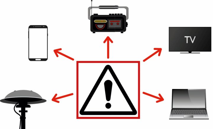 Warnung der Bevölkerung | Kreisverwaltung Odenwaldkreis